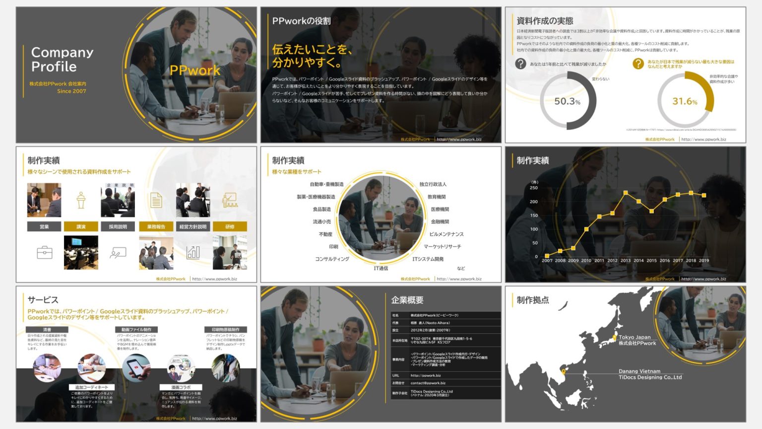 パワーポイントサンプル「会社案内」② - PowerPointブラッシュアップ・デザイン・作成代行【PPwork】